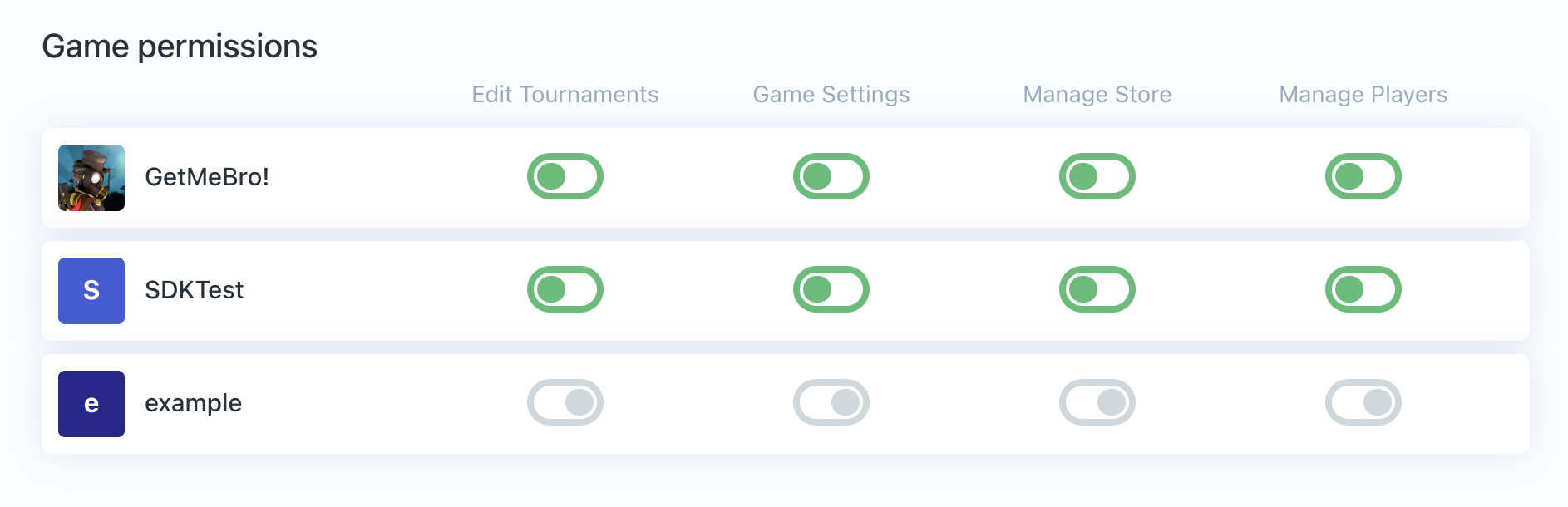 Dashboard Glossary - Tournament SDK